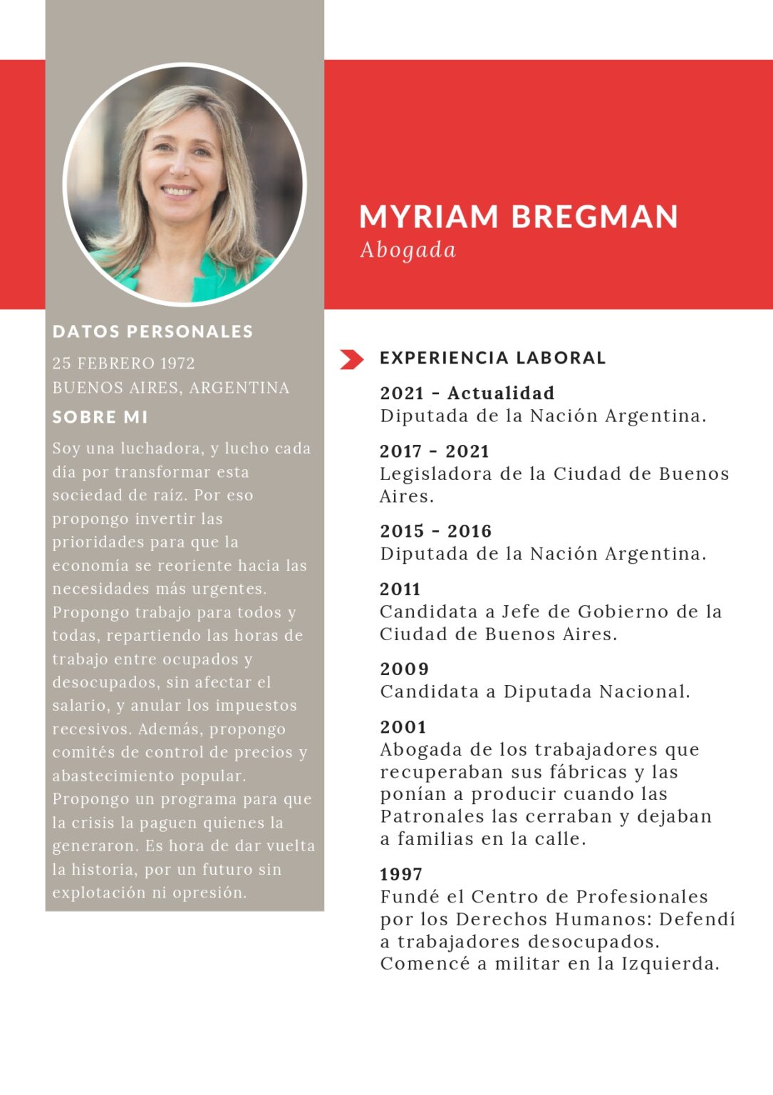 Ahora el reclutador sos vos: Te mostramos el CV de cada candidato a presidente - Revista Empleo